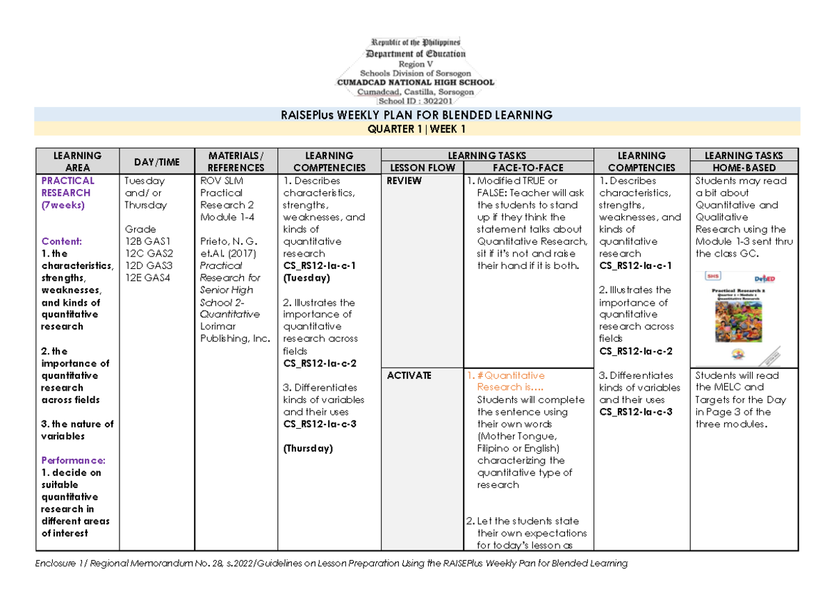 Raiseplus-Template pr2 week 1 - RAISEPlus WEEKLY PLAN FOR BLENDED ...