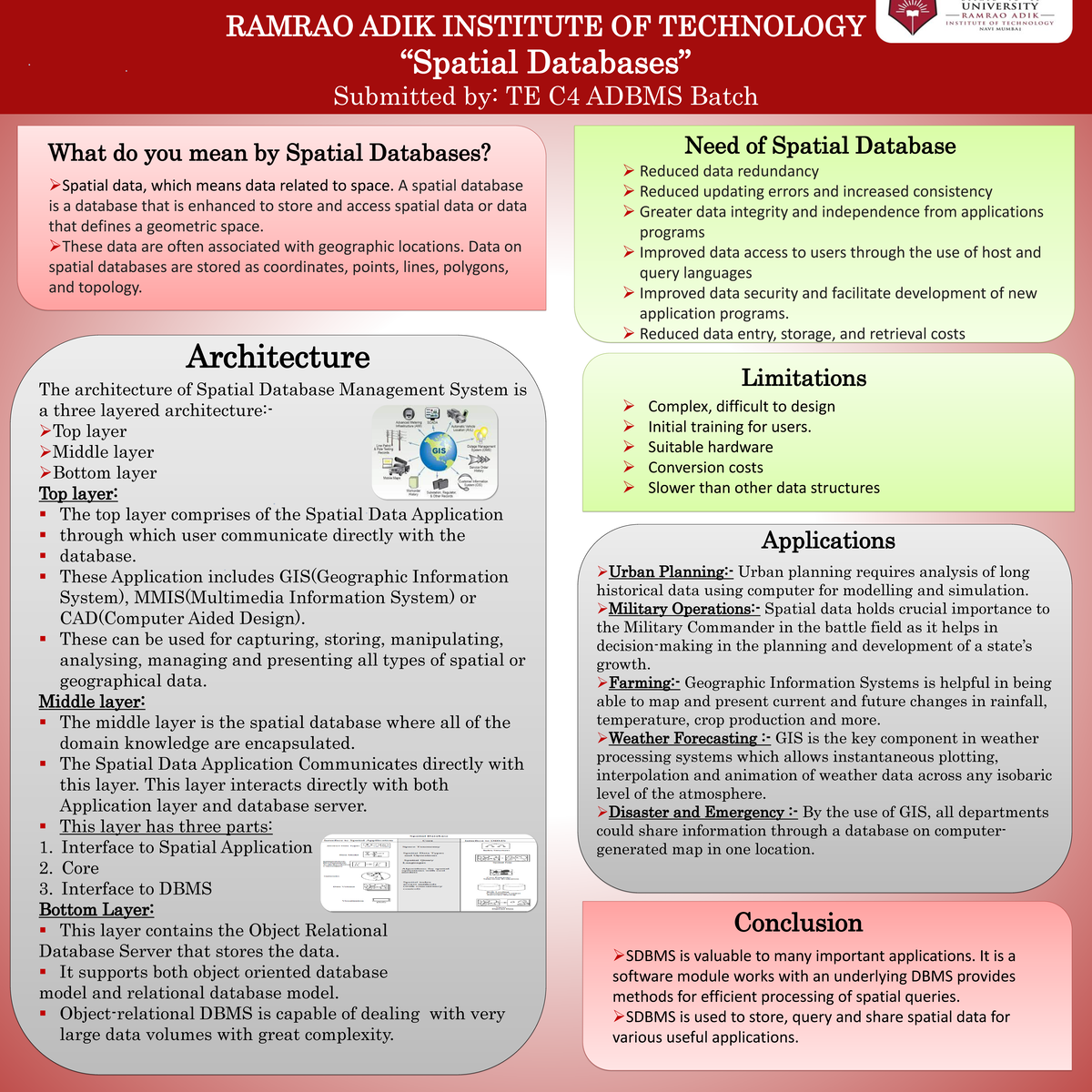 Spatial database poster - RAMRAO ADIK INSTITUTE OF TECHNOLOGY