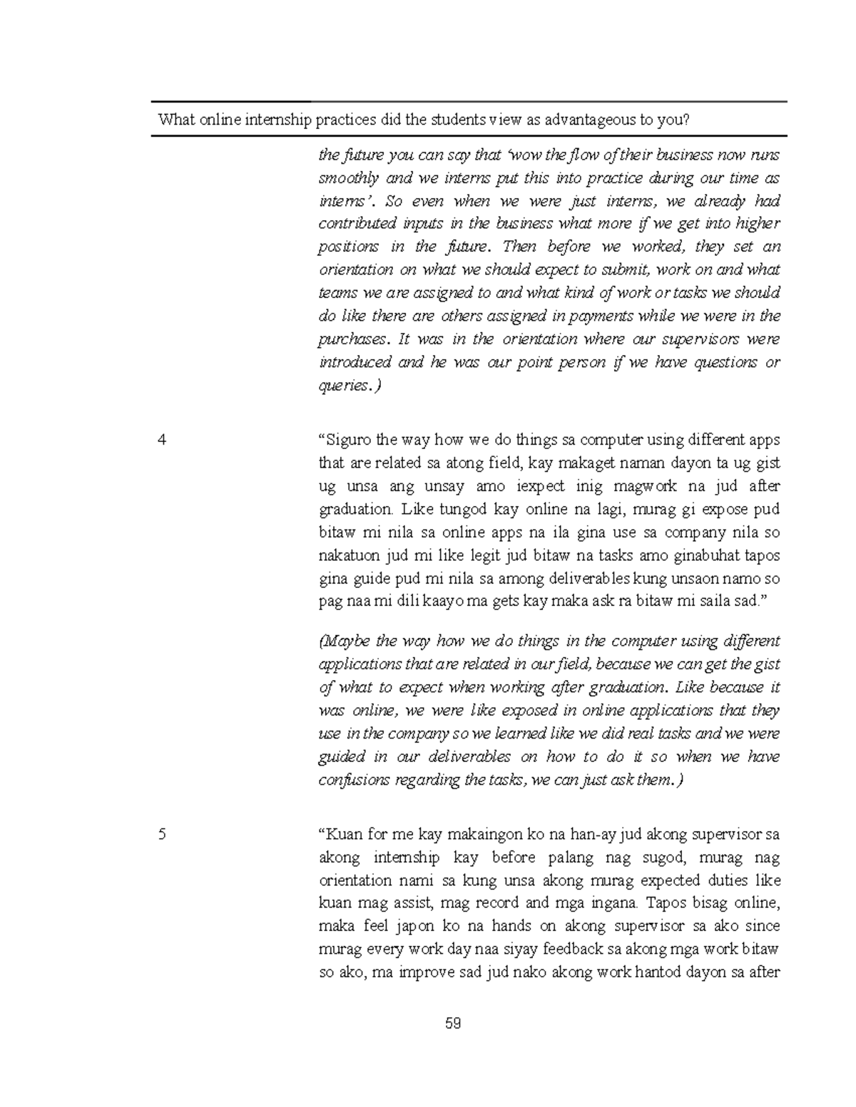 Professional Growth on Internship Notes Part 13 - the future you can ...