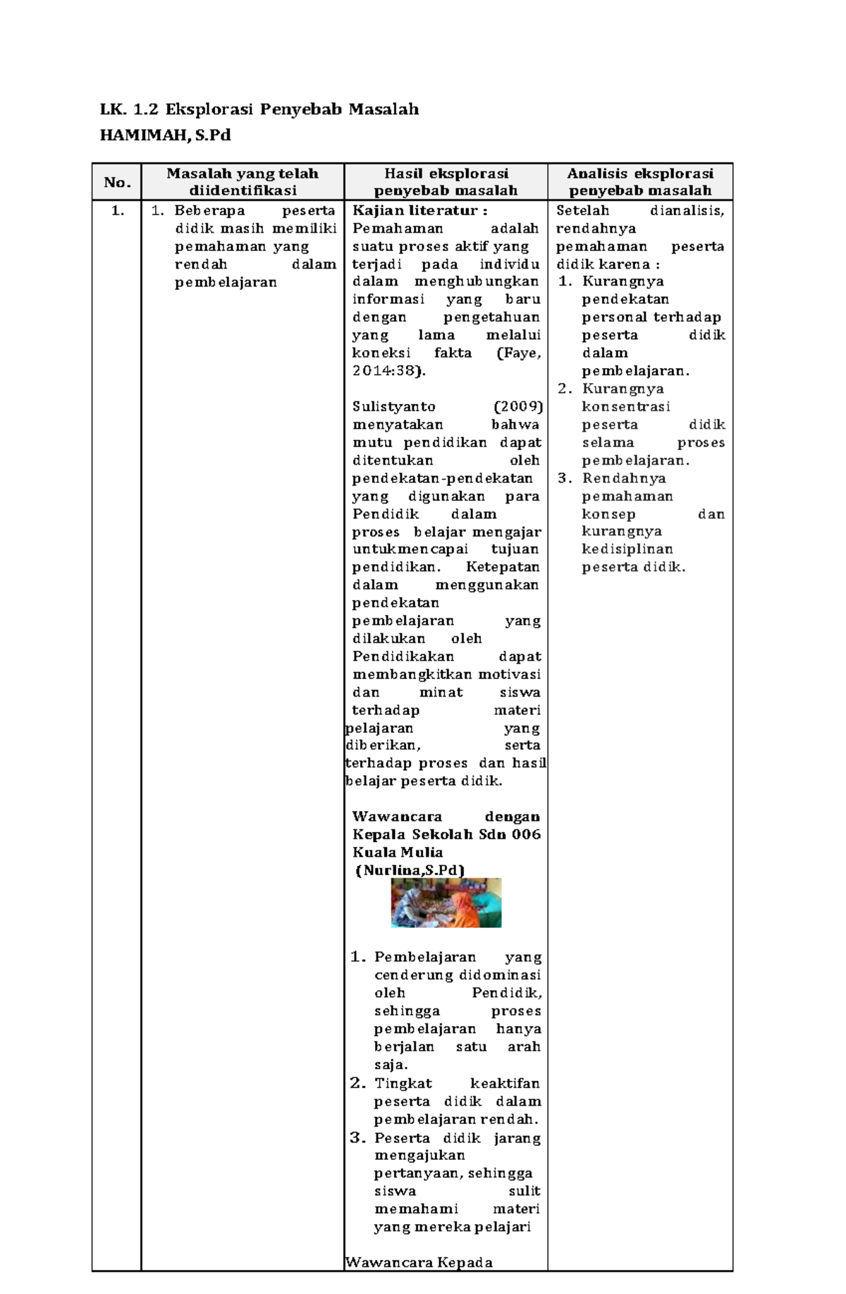 LK 1.2 Siklus 2 - PPG DALAM JABATAN GELOMBANG 2 2023 - LK. 1 Eksplorasi Penyebab Masalah HAMIMAH ...