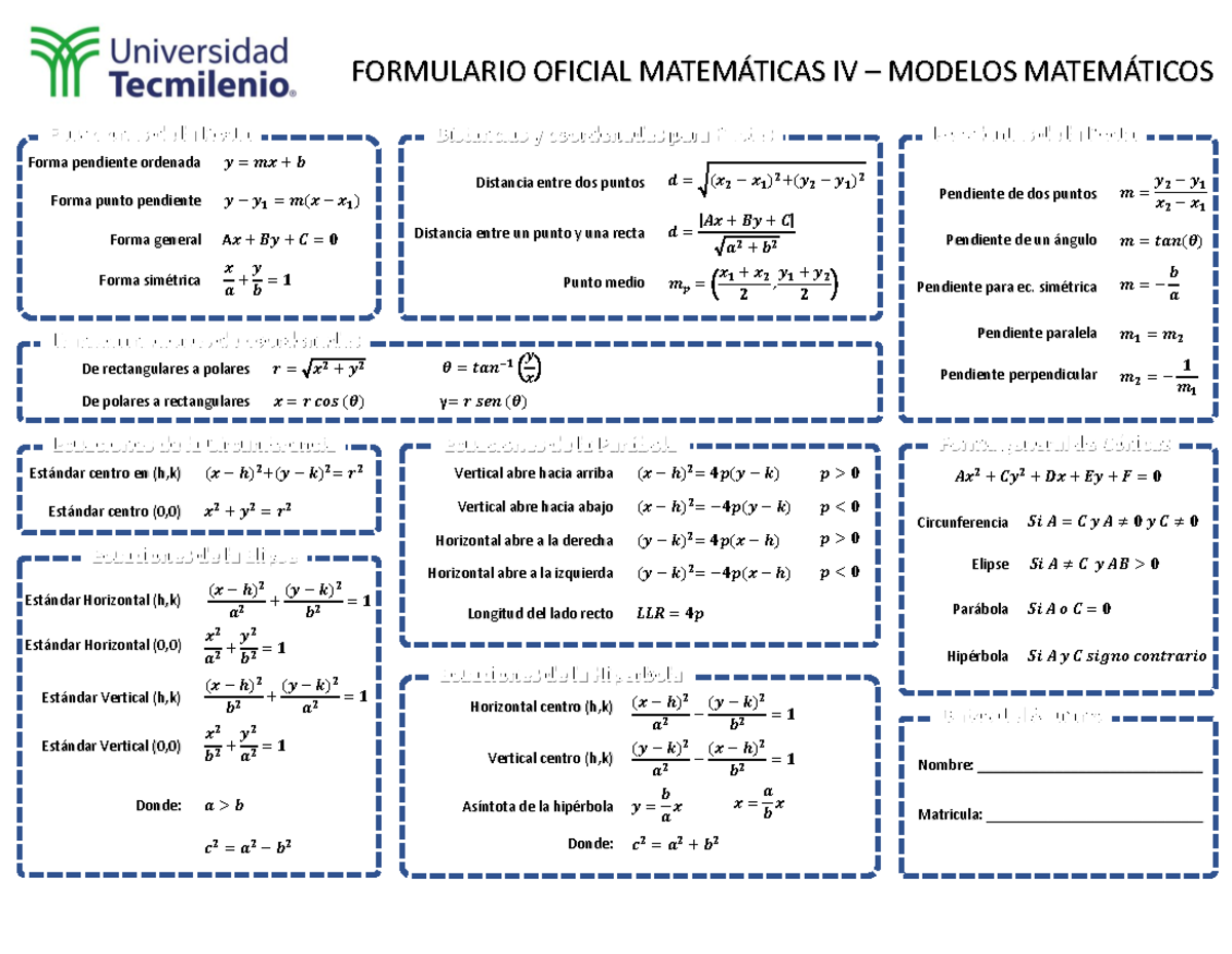 Formulario Matemáticas IV 2023 - 𝒚 = 𝒎𝒙 + 𝒃 𝒚 − 𝒚𝟏 = 𝒎(𝒙 − 𝒙𝟏) 𝒙 𝒂 + 𝒚 ...