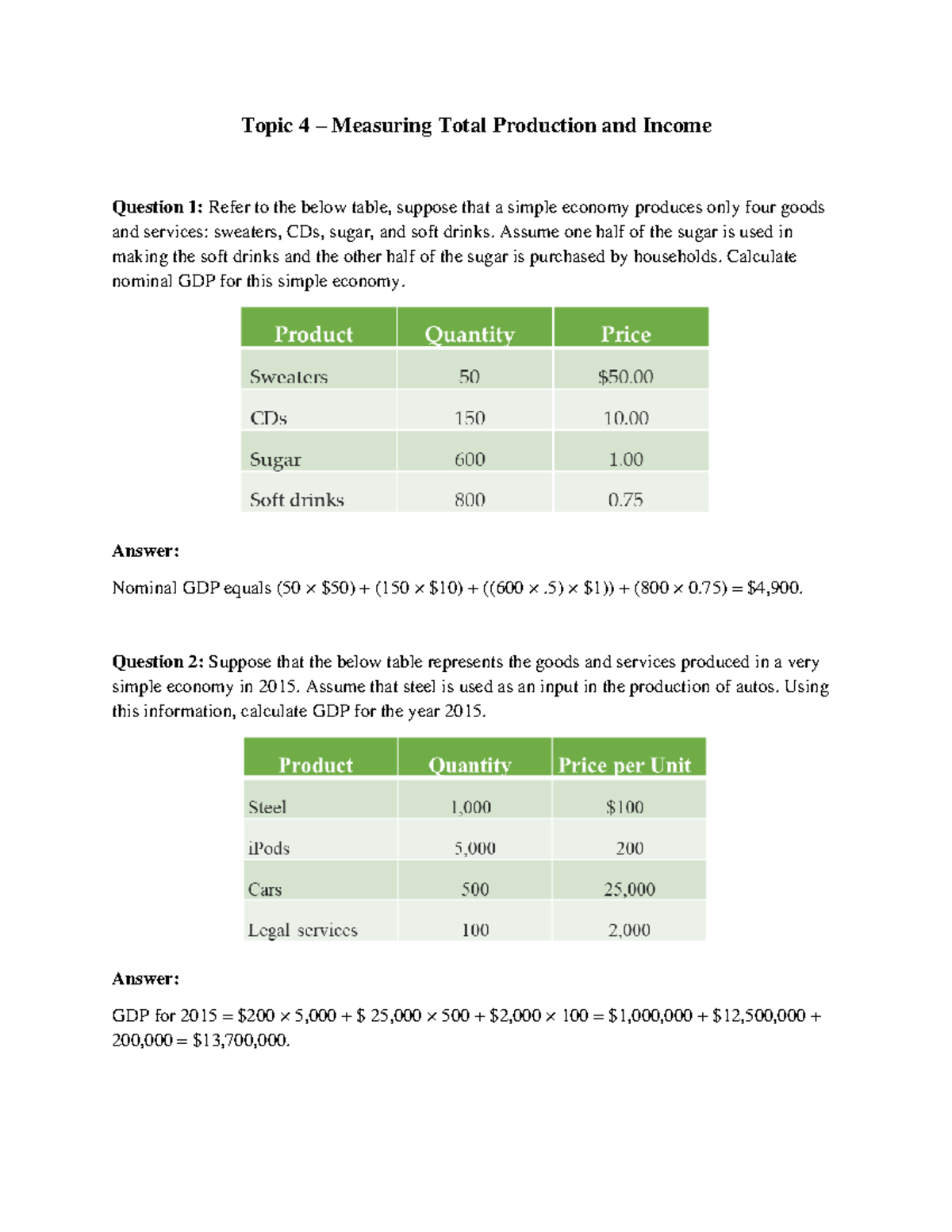 Topic 4 - Measuring Total Production and Income Answers - Topic 4 ...