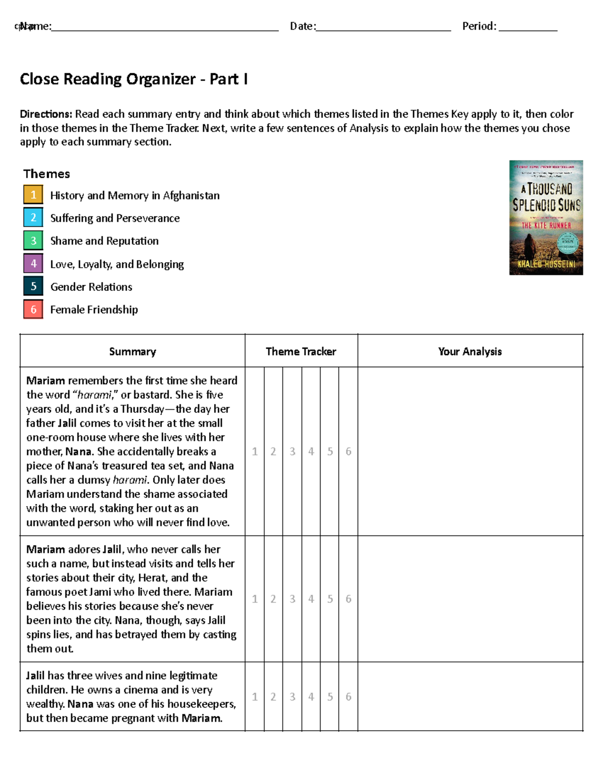 1. Close Reading Organizer Part I Chapter 1 - cpcpName: Date: Period ...