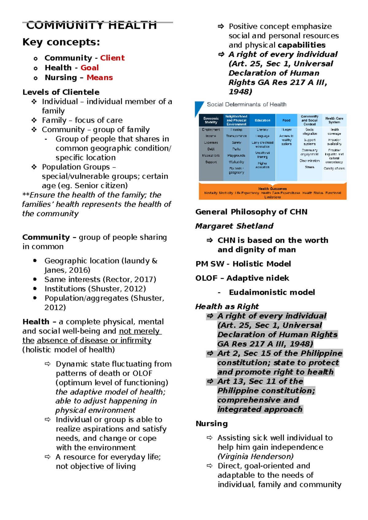 CHN Notes - Key concepts: o Community - Client o Health - Goal o ...