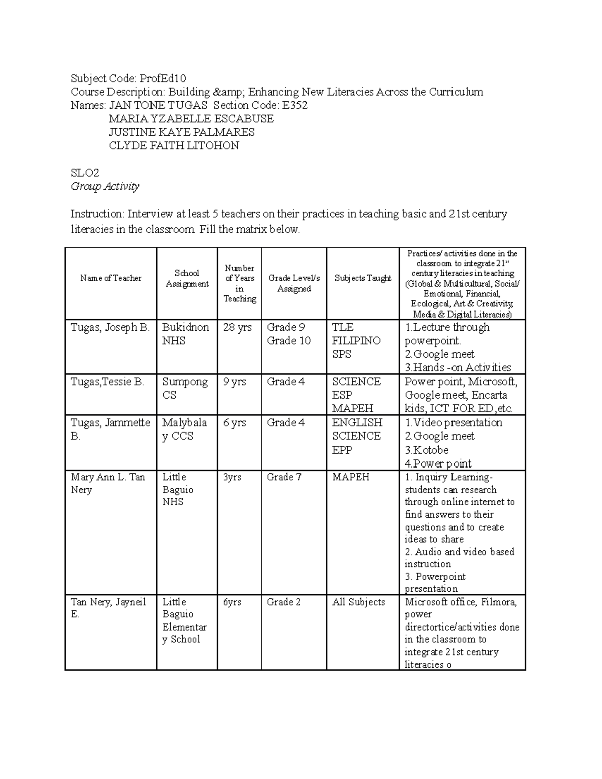 SLO2 - Laban - Subject Code: ProfEd Course Description: Building ...