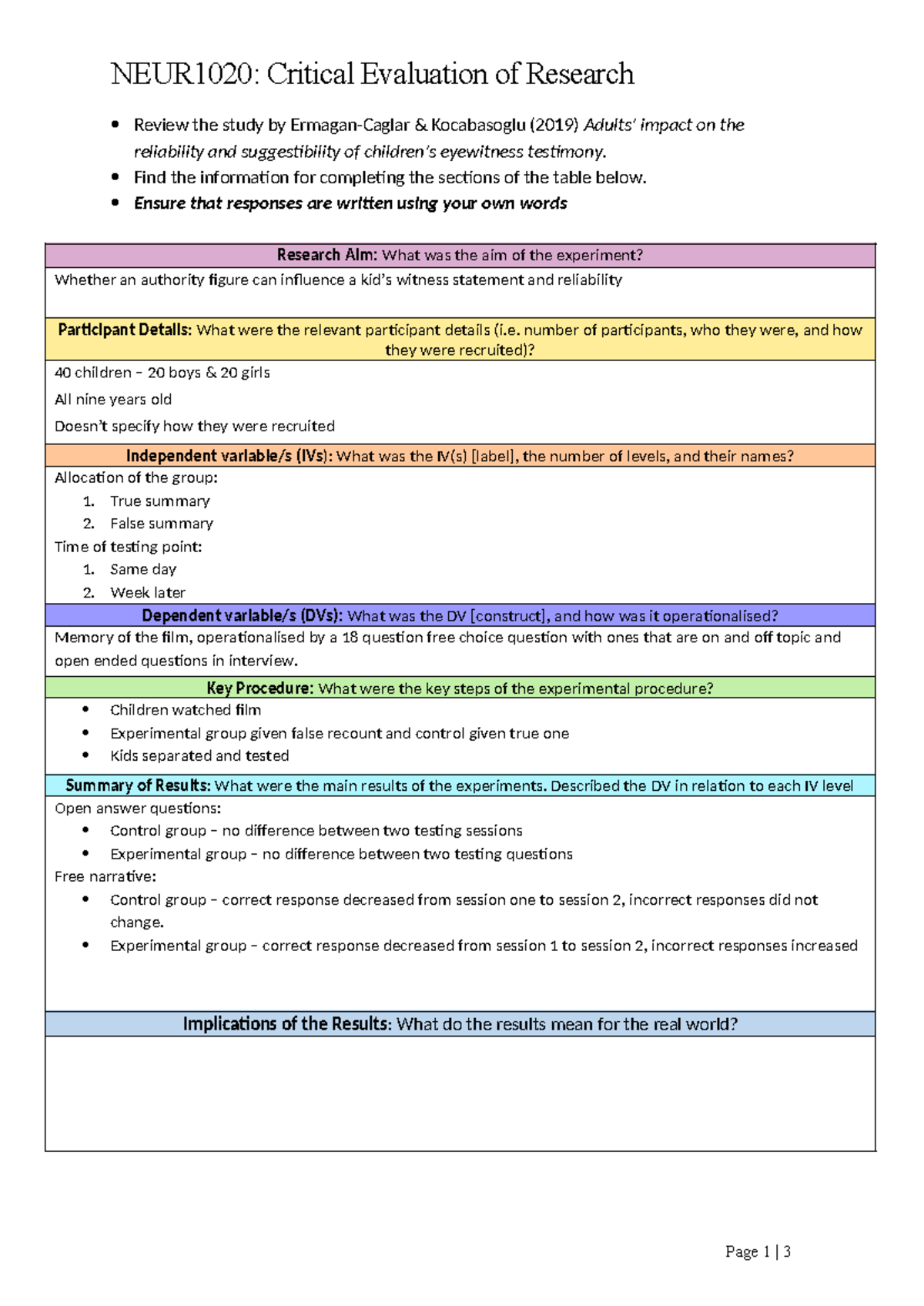 Worksheet Questions - Critical Evaluation of Research - NEUR1020 ...