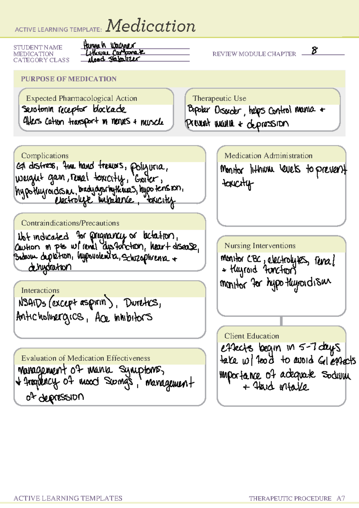 Lithium med template - Summary Mdc III - NUR2759 - STUDENT ...