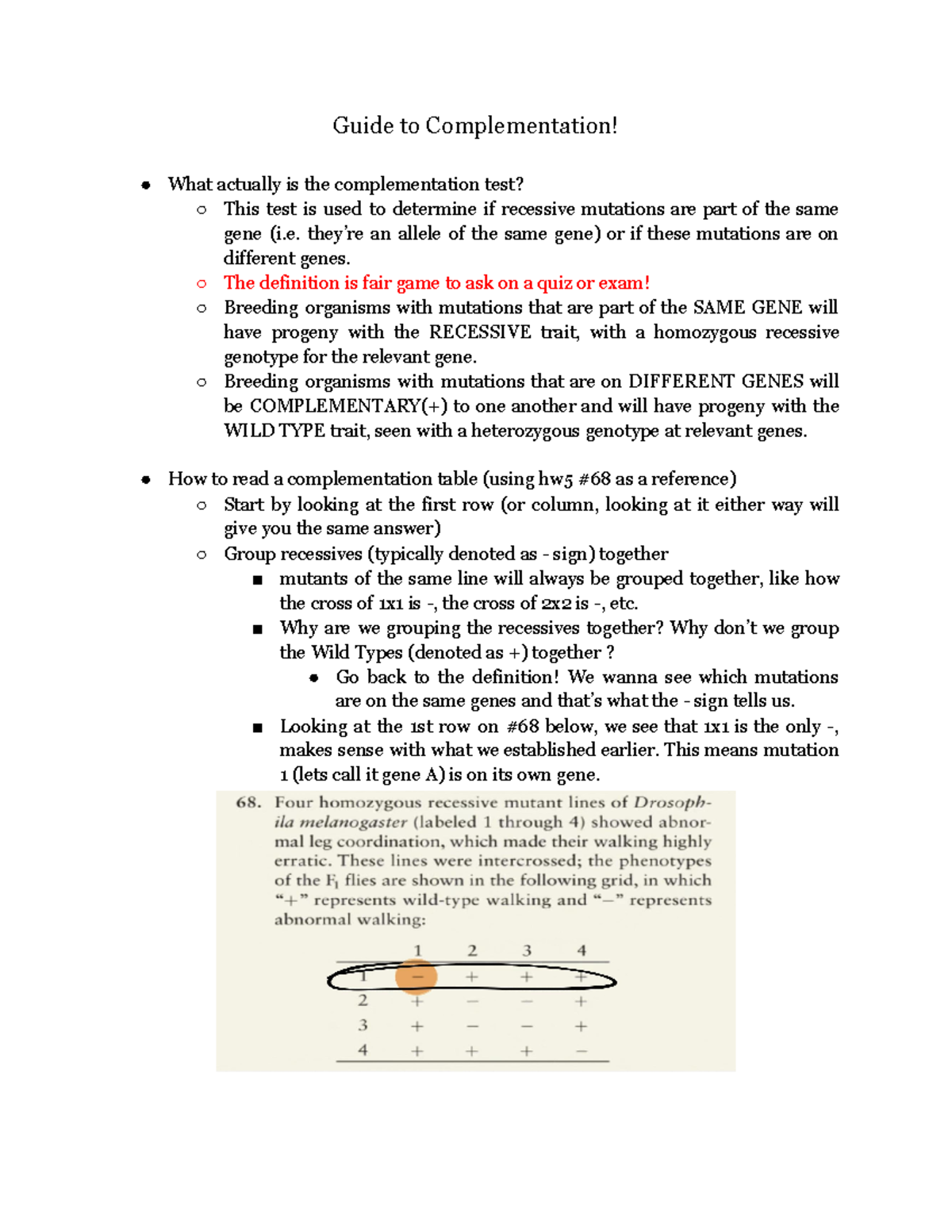 Complementation tests - Guide to Complementation! What actually is the ...