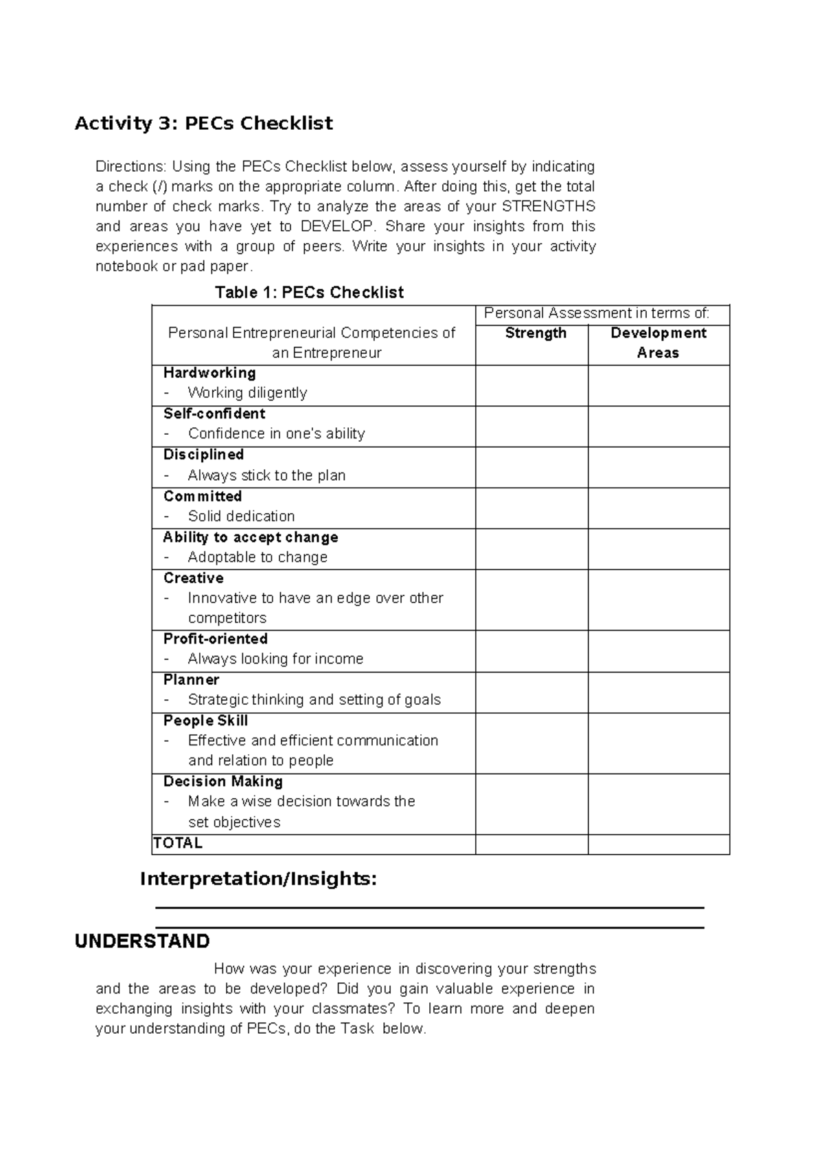 Activity 3 4 TLE 10 - northing - Activity 3: PECs Checklist Directions: Using the PECs Checklist ...