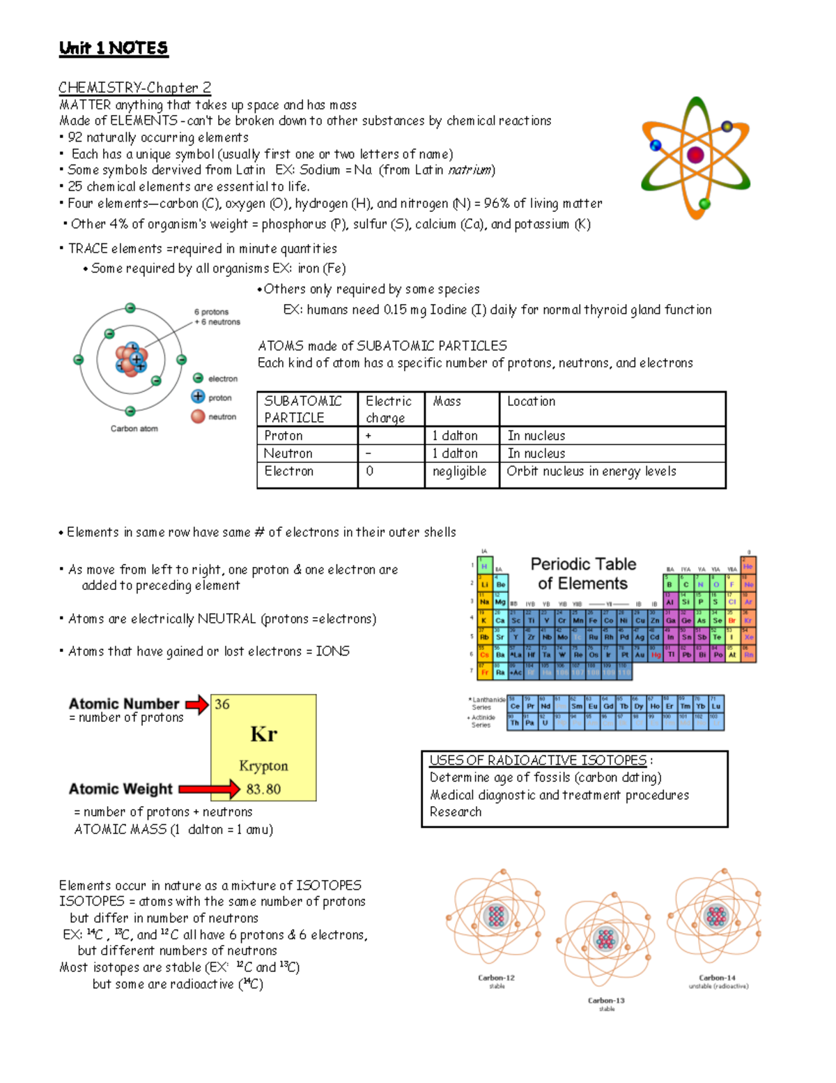 Basic Chemistry and Water Notes - Unit 1 NOTES CHEMISTRY-Chapter 2 ...