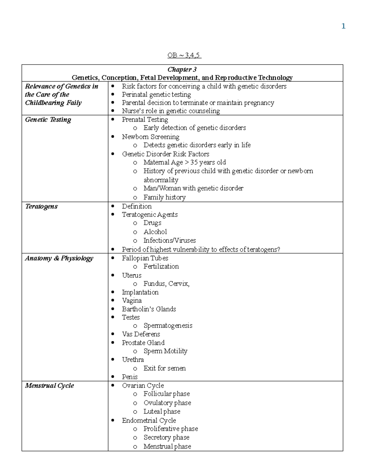 OB Lecture chapter 3-4-5 - OB ~ 3,4, Chapter 3 Genetics, Conception, Fetal Development, and ...