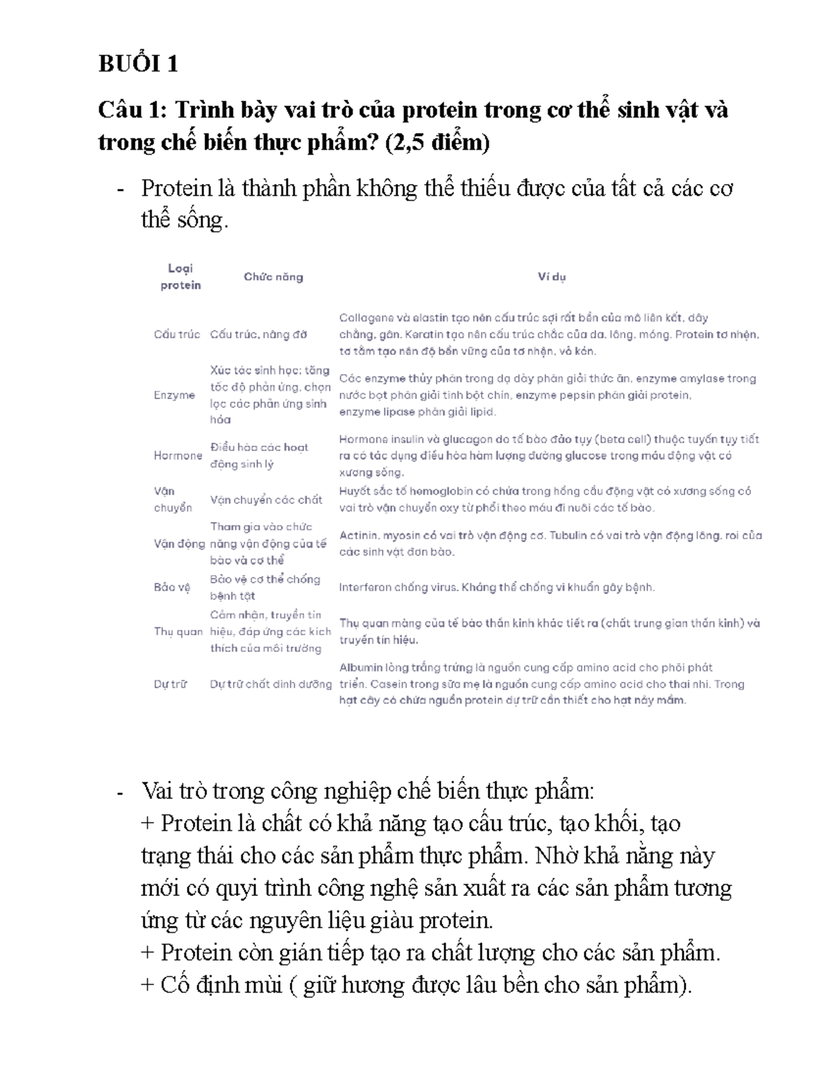Hóa sinh - không có - BUỔI 1 Câu 1: Trình bày vai trò của protein trong ...