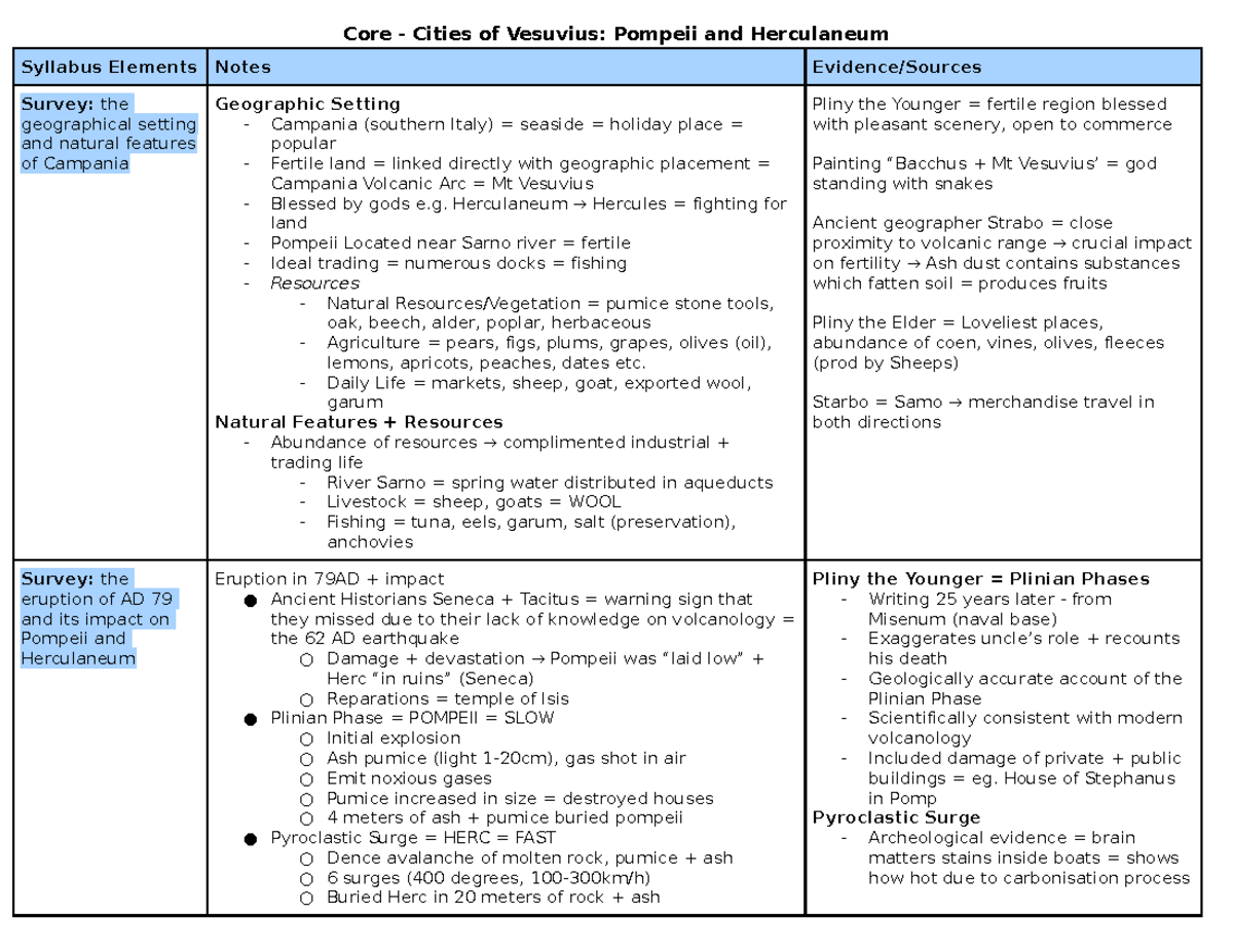 Core - Cities of Vesuvius Pompeii and Herculaneum - Herculaneum → ...