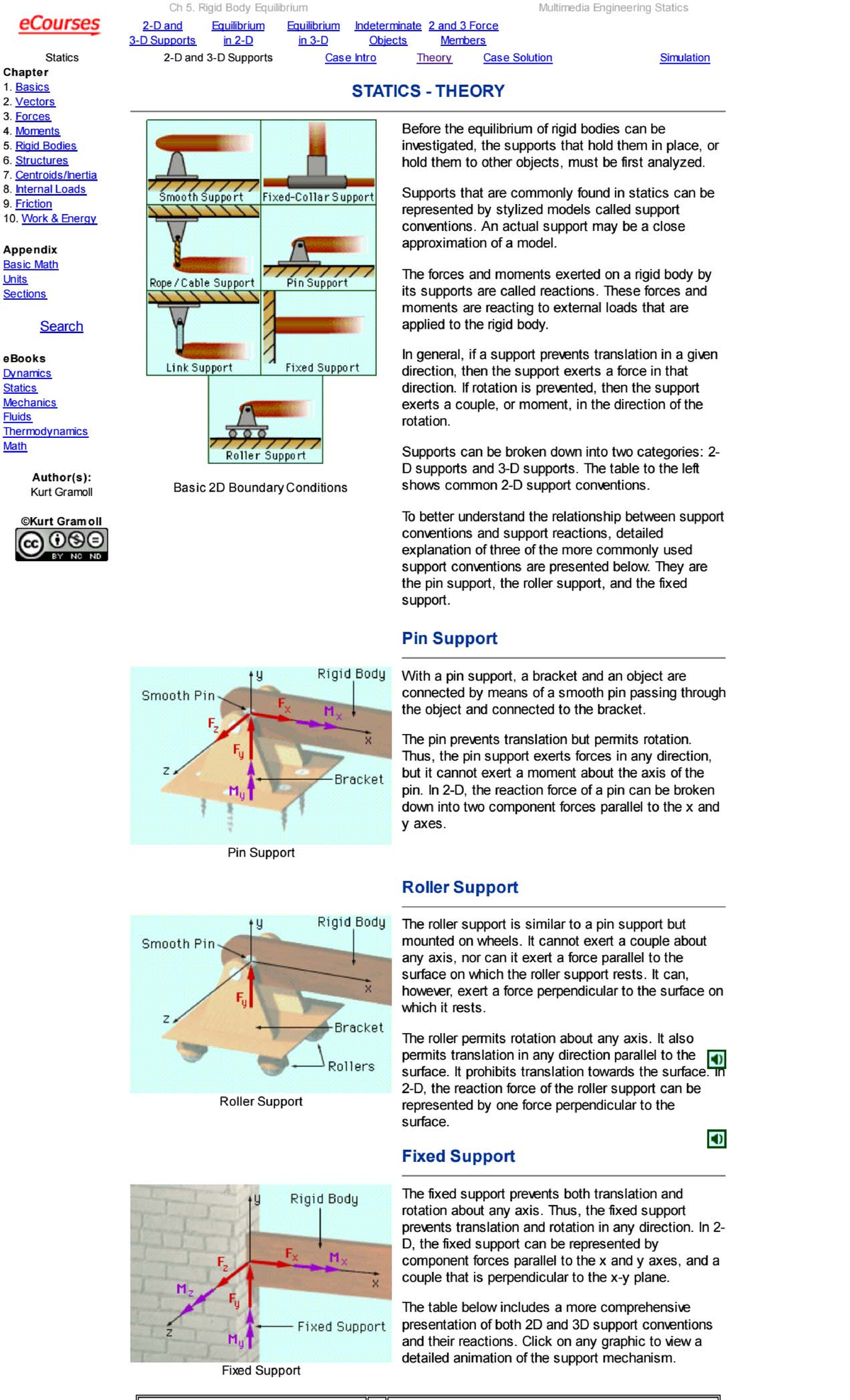 Understanding of the Supports - Engineerng mechanics - Studocu