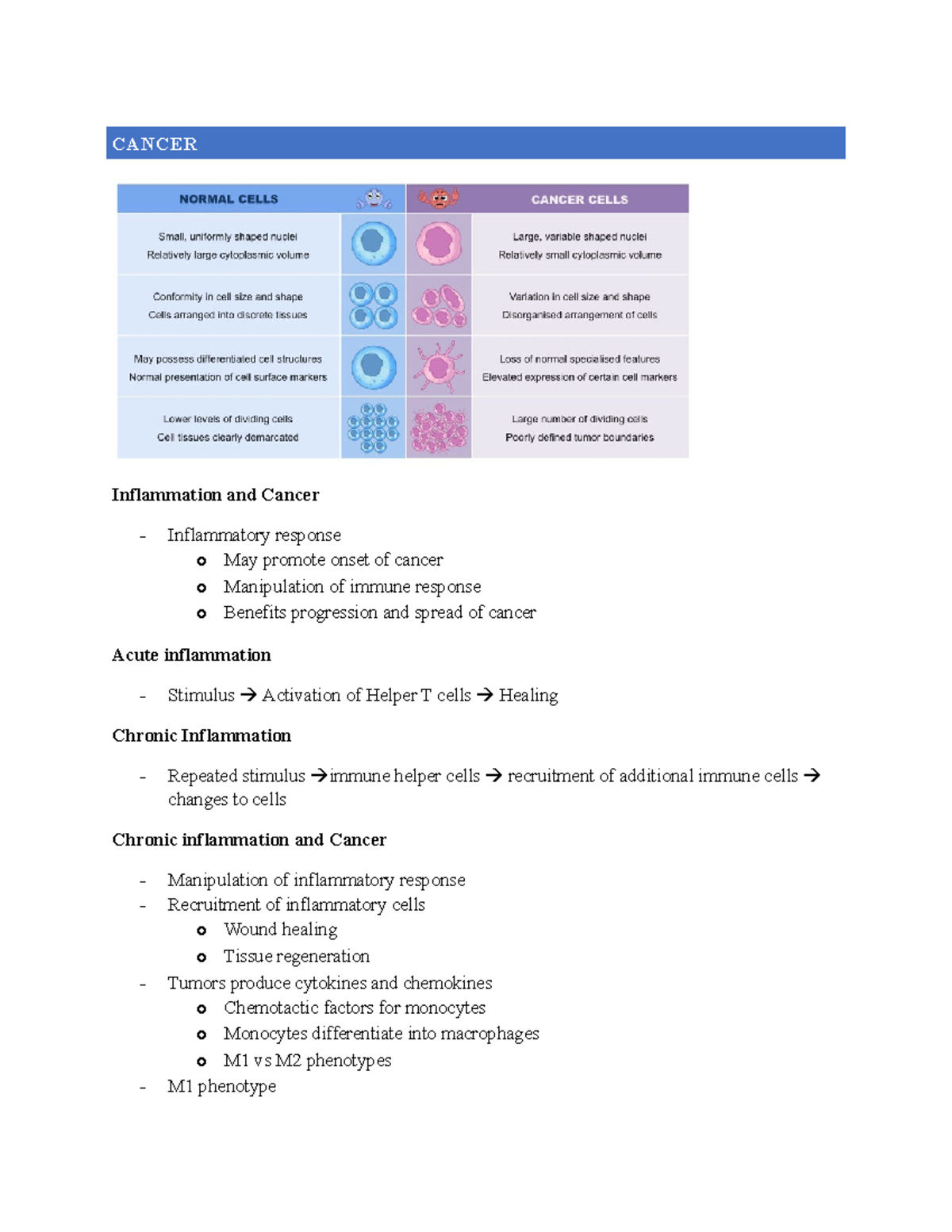 Cancer Lecture Notes - CANCER Inflammation and Cancer - Inflammatory ...