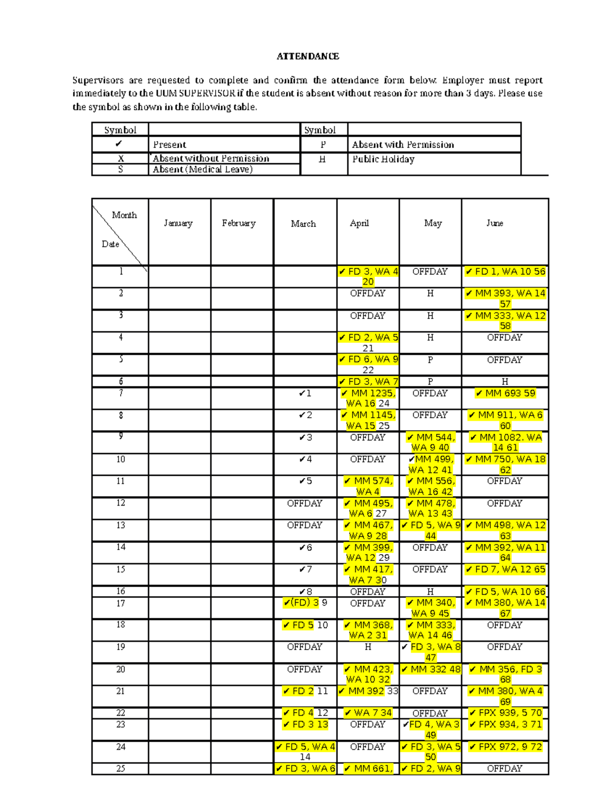 WORD - intern - ATTENDANCE Supervisors are requested to complete and confirm the attendance form ...
