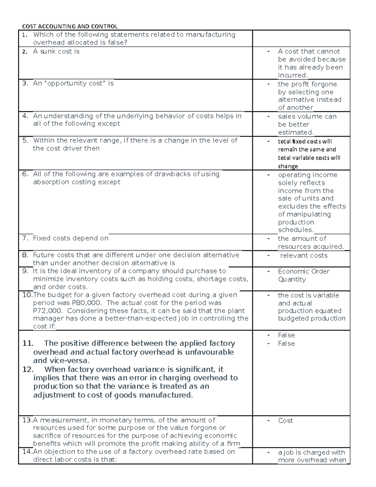 COST ACCT - THEORIES - 1. Which of the following statements related to ...