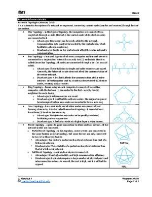 03 Performance Task 1 - CPE - GE 03 Performance Task 1 *Property of STI ...