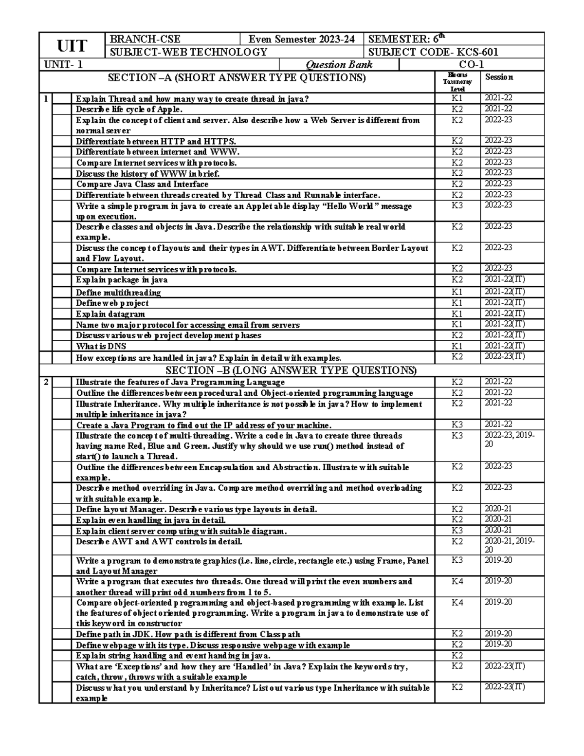 Web tech question bank - notes - UIT SUBJECT-WEB TECHNOLOGY SUBJECT ...