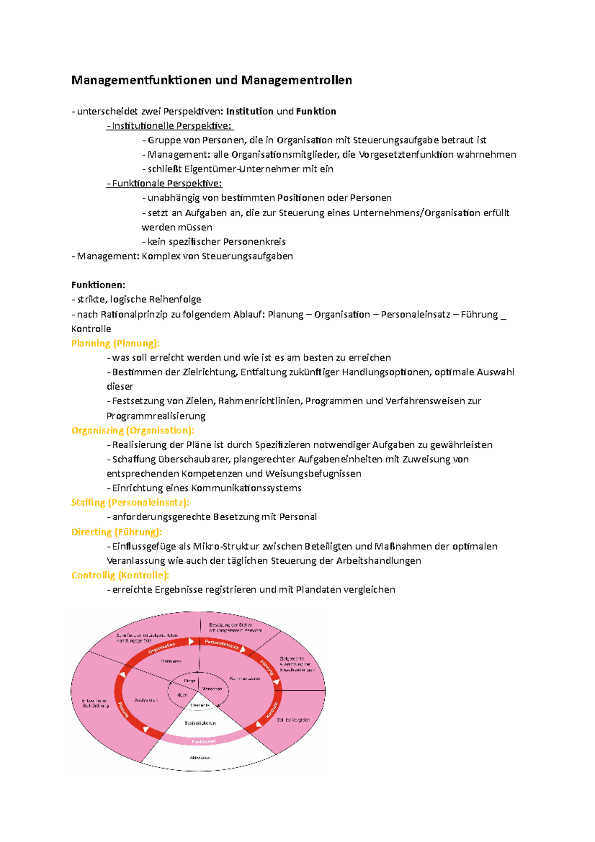 Managementfunktionen und Managementrollen - Managementfunktionen und ...