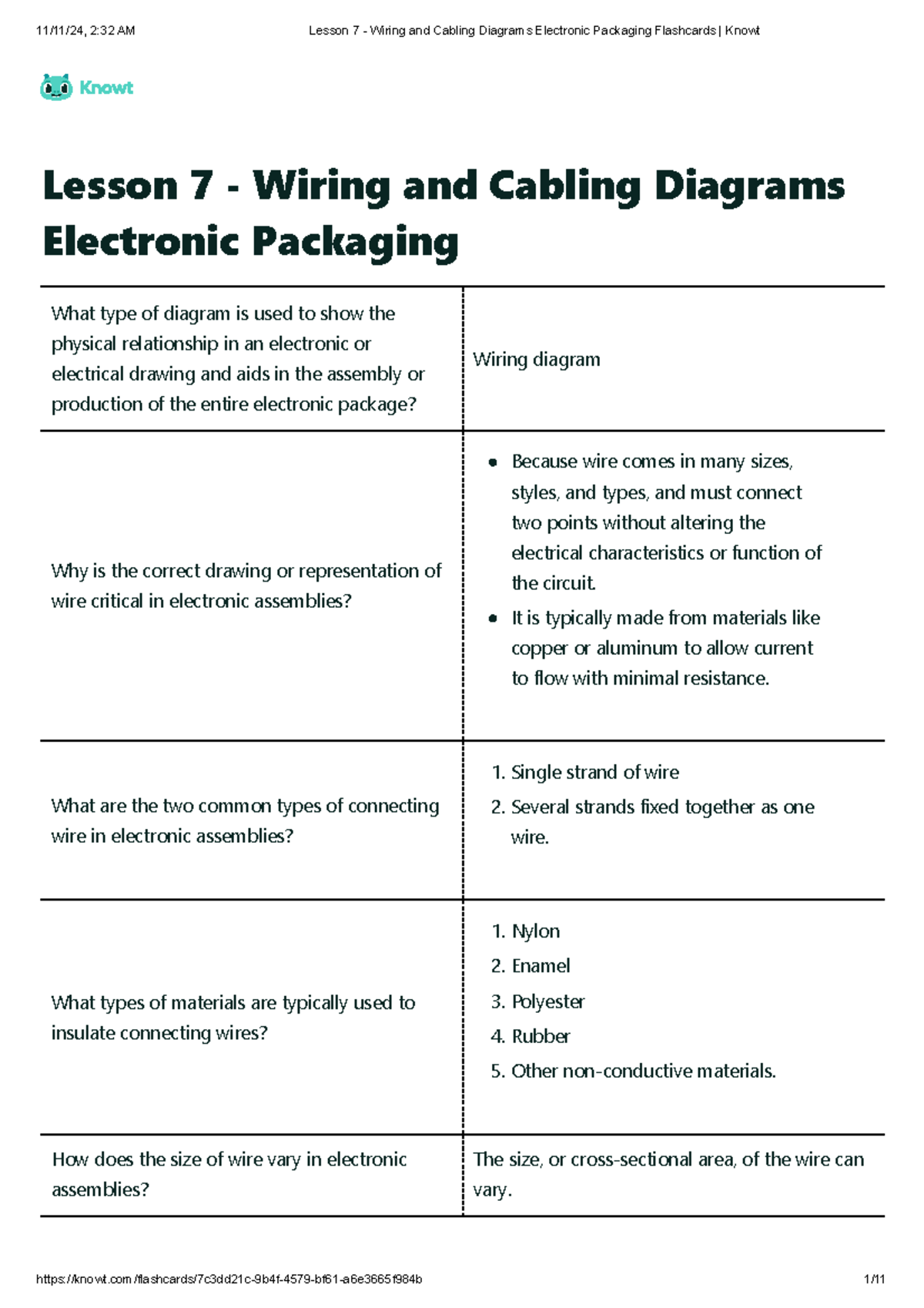 Lesson 7 - Wiring and Cabling Diagrams Electronic Packaging Flashcards Knowt - Lesson 7 - Wiring ...