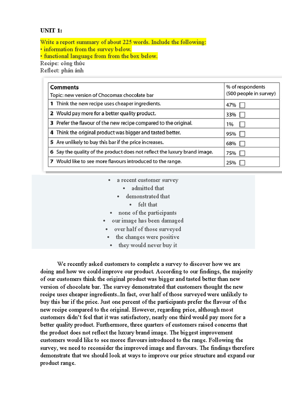 Writing b2+ - UNIT 1: Write a report summary of about 225 words ...