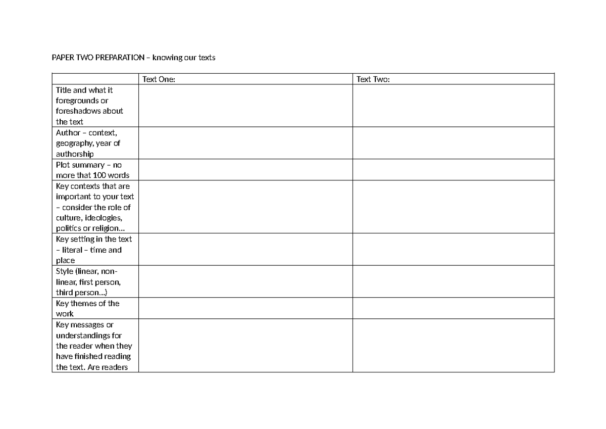 Paper TWO Preparation studying texts - PAPER TWO PREPARATION – knowing ...