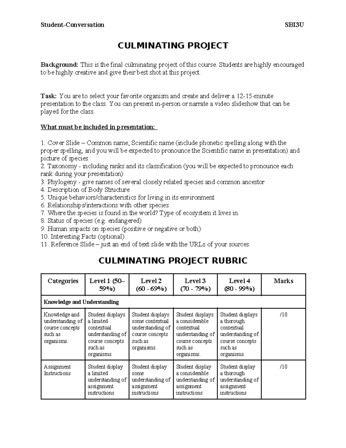 SBI3U Culminating - attention - Student-Conversation SBI3U CULMINATING PROJECT Background: This ...