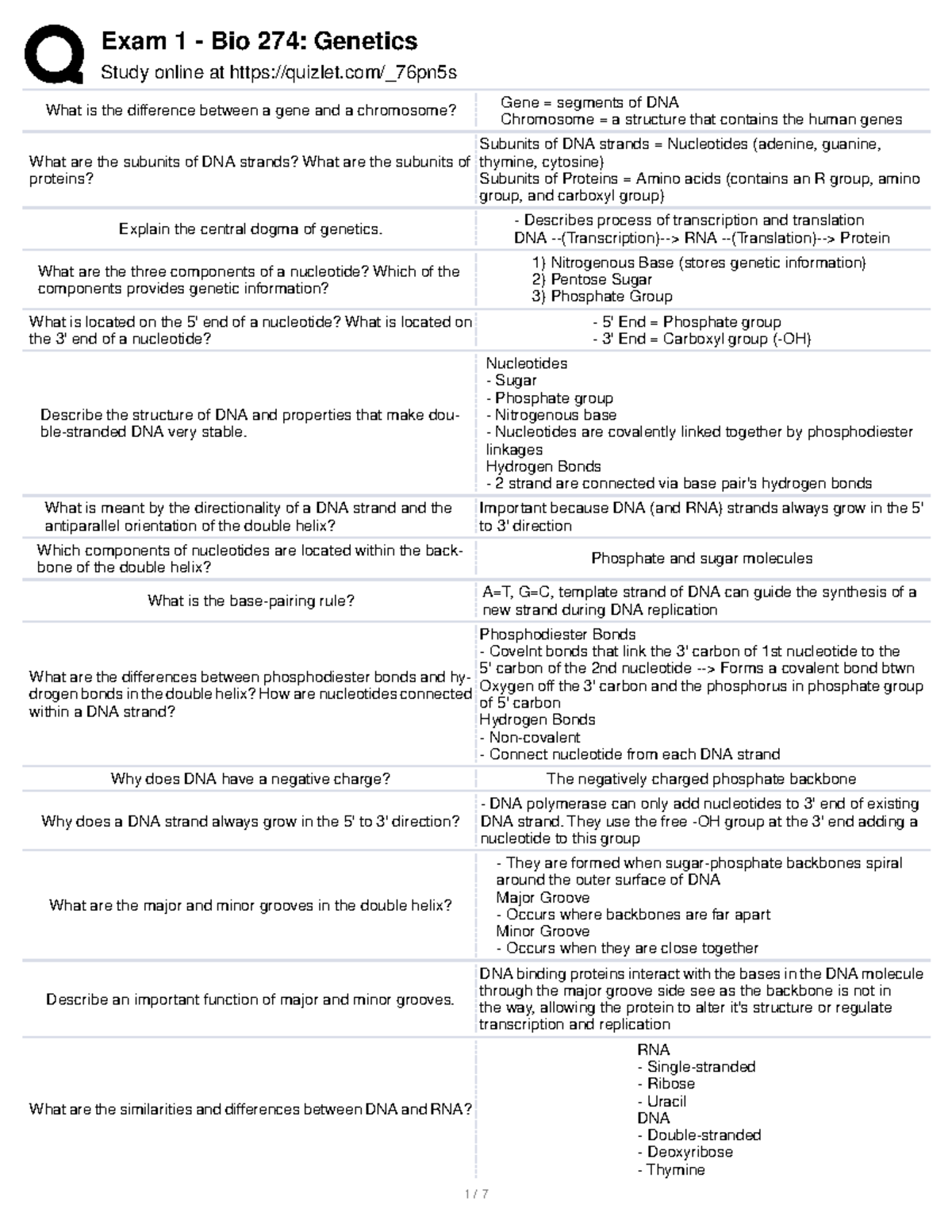 Bio 274 Exam 1 Quizlet - Study online at quizlet/_76pn5s What is the ...