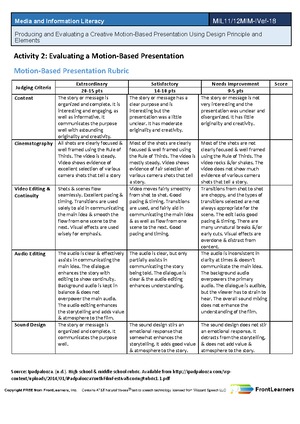 Types of Measurement Math Infographic in Colorful Bold Style - CAPACITY ...