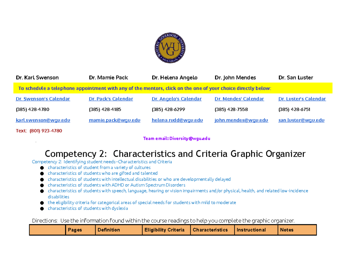 NIC1Competency 2Characteristicsand Criteria Graphic Organizer - Dr ...