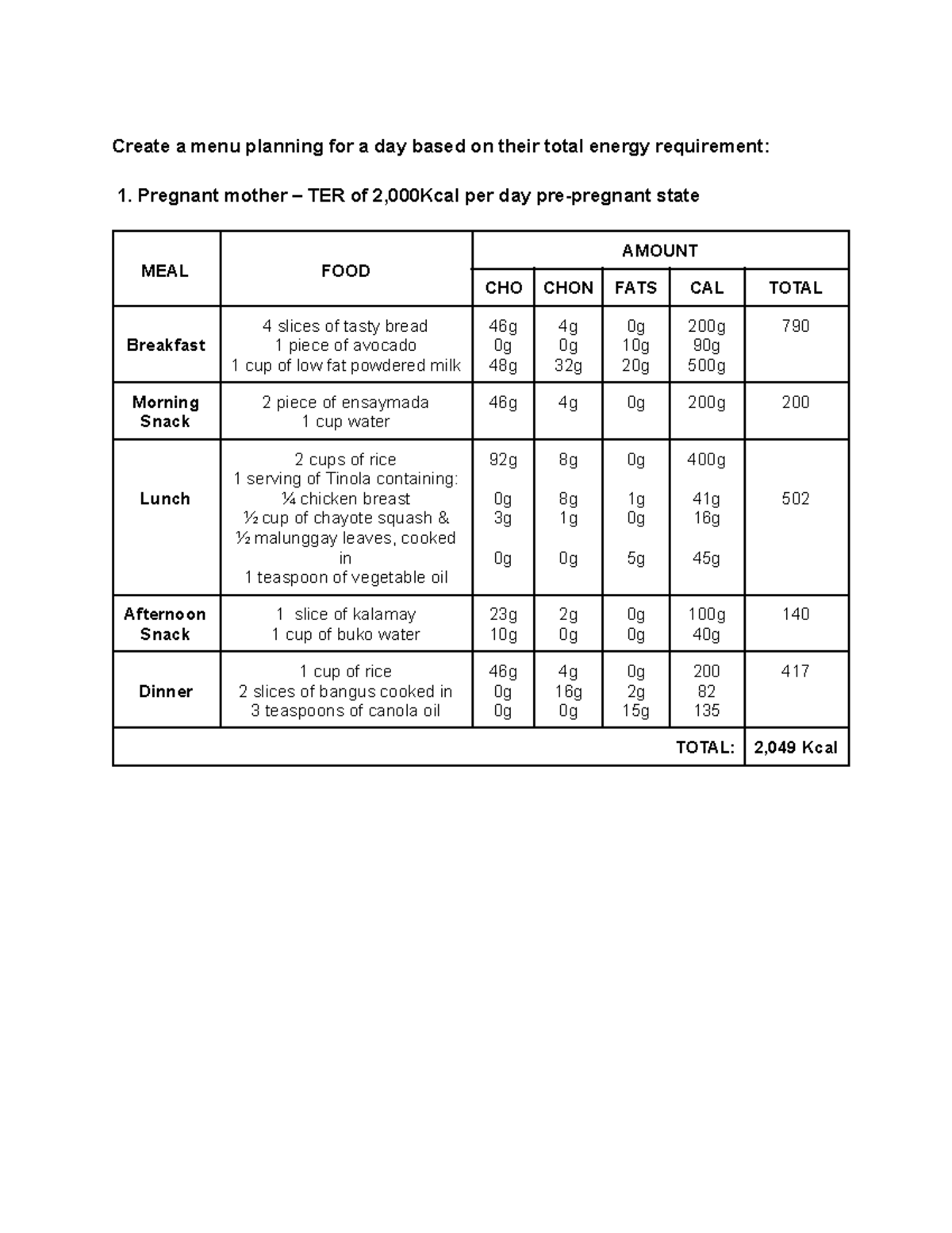Course Task - Menu Planning - Create a menu planning for a day based on ...