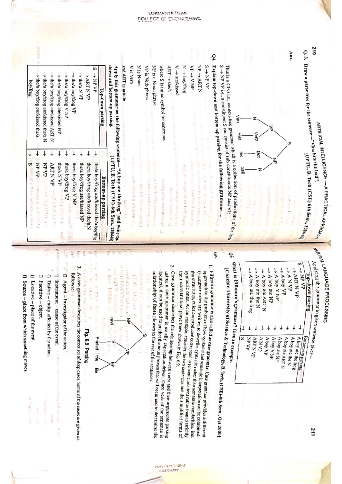 Chp6 Parsing - Artificial Intelligence & Soft Computing - Studocu