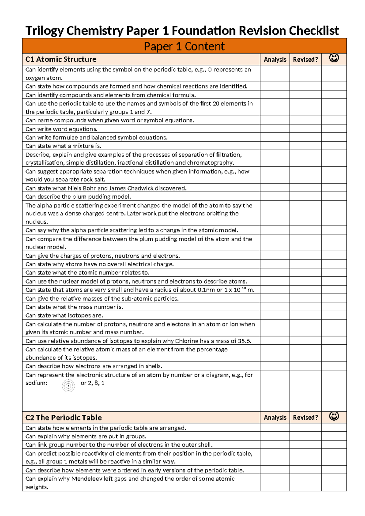 Combined Science Chemistry Paper 1 Foundation Checklist - Paper 1 ...