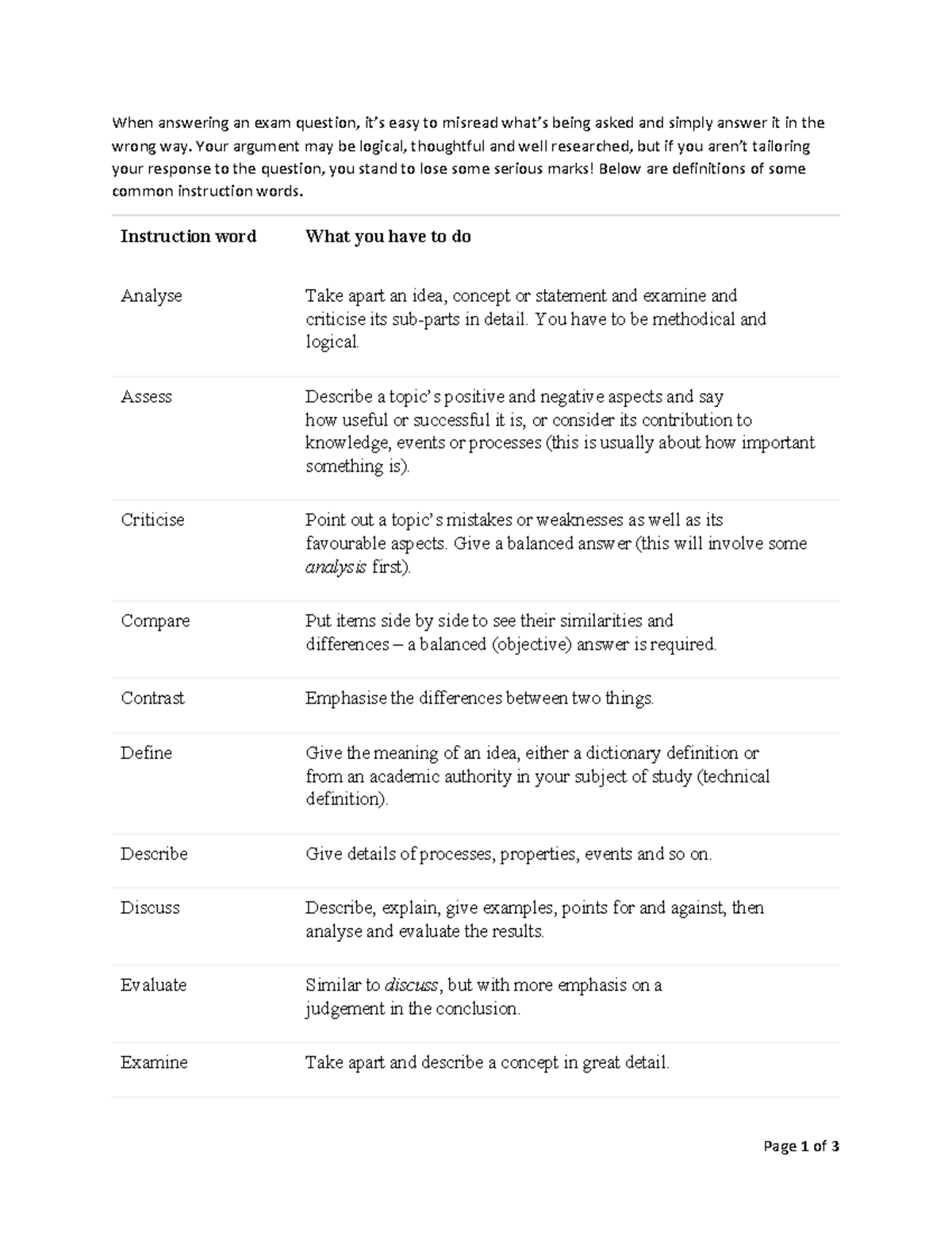 Exam Terms - t age 1 of 3 W hen answering an exam question, it’s easy ...