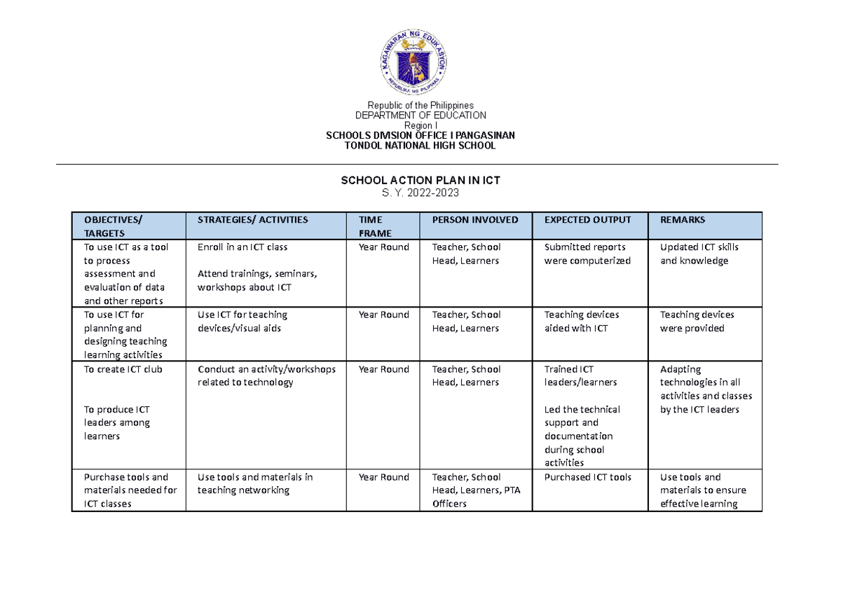 School Action Plan in ICT - Republic of the Philippines DEPARTMENT OF ...