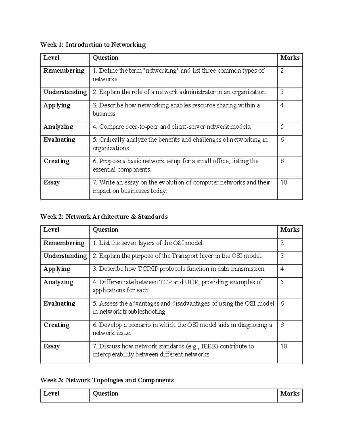Networks Design AND Management topical questions - Week 1: Introduction ...