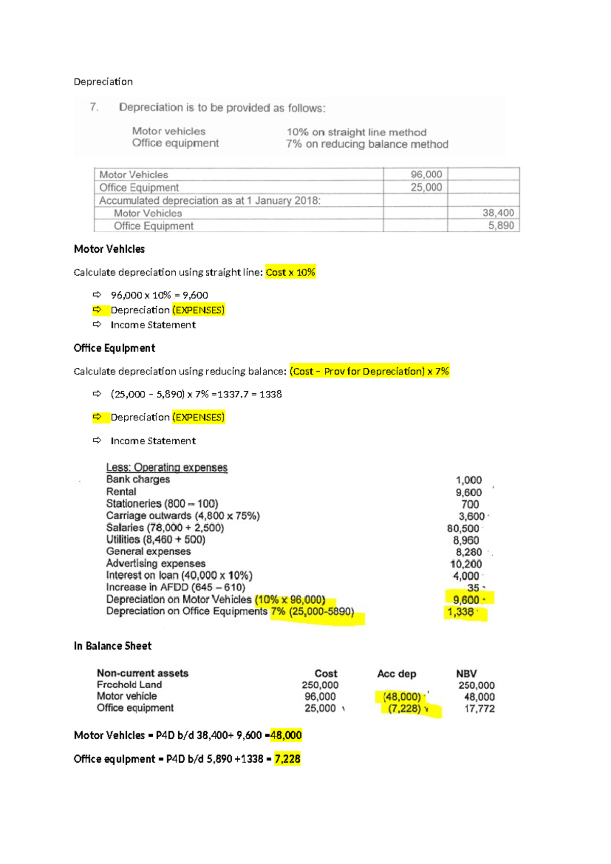 Depreciation - acc116 - Business Administration - Depreciation Motor ...