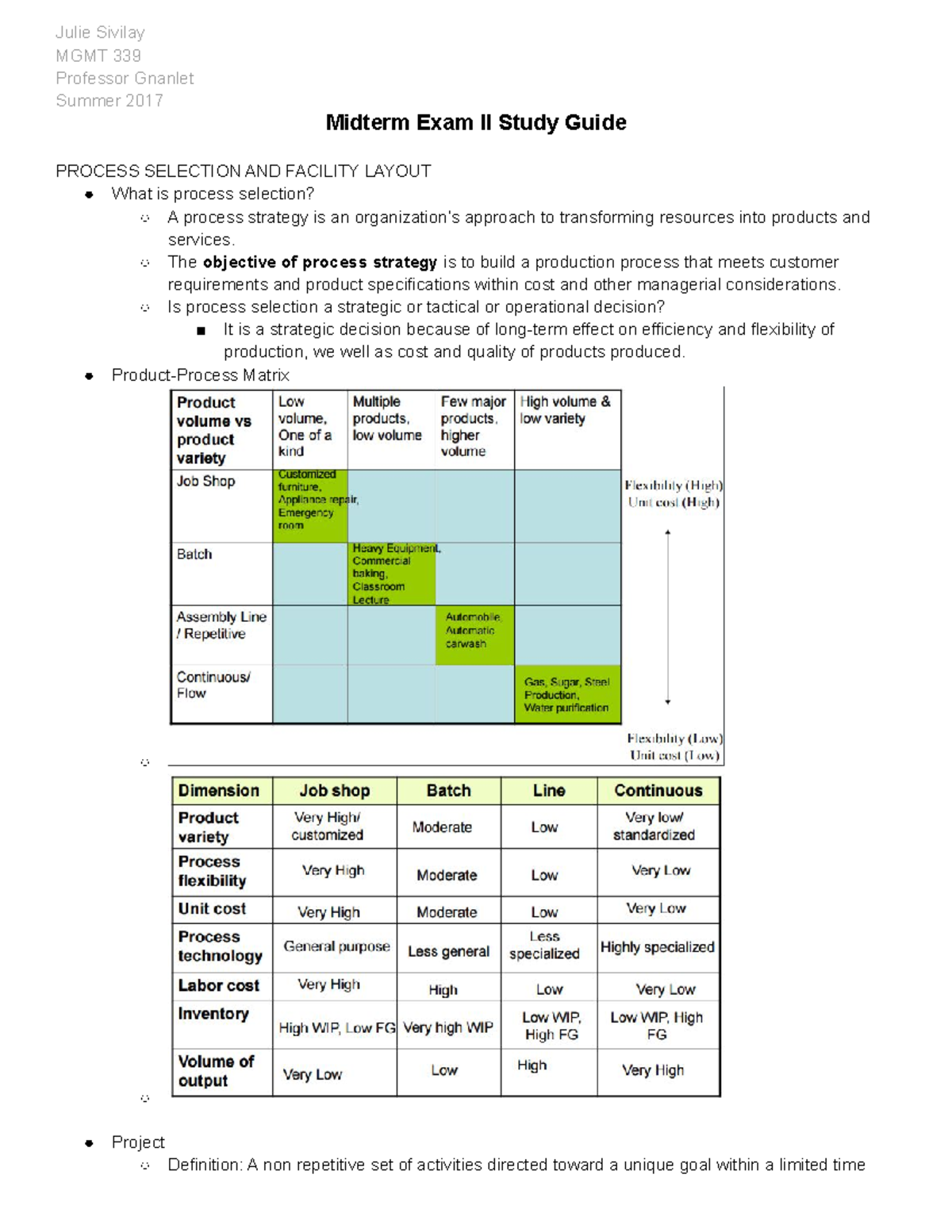 MGMT 339 Midterm Exam II - Julie Sivilay MGMT 339 Professor Gnanlet ...