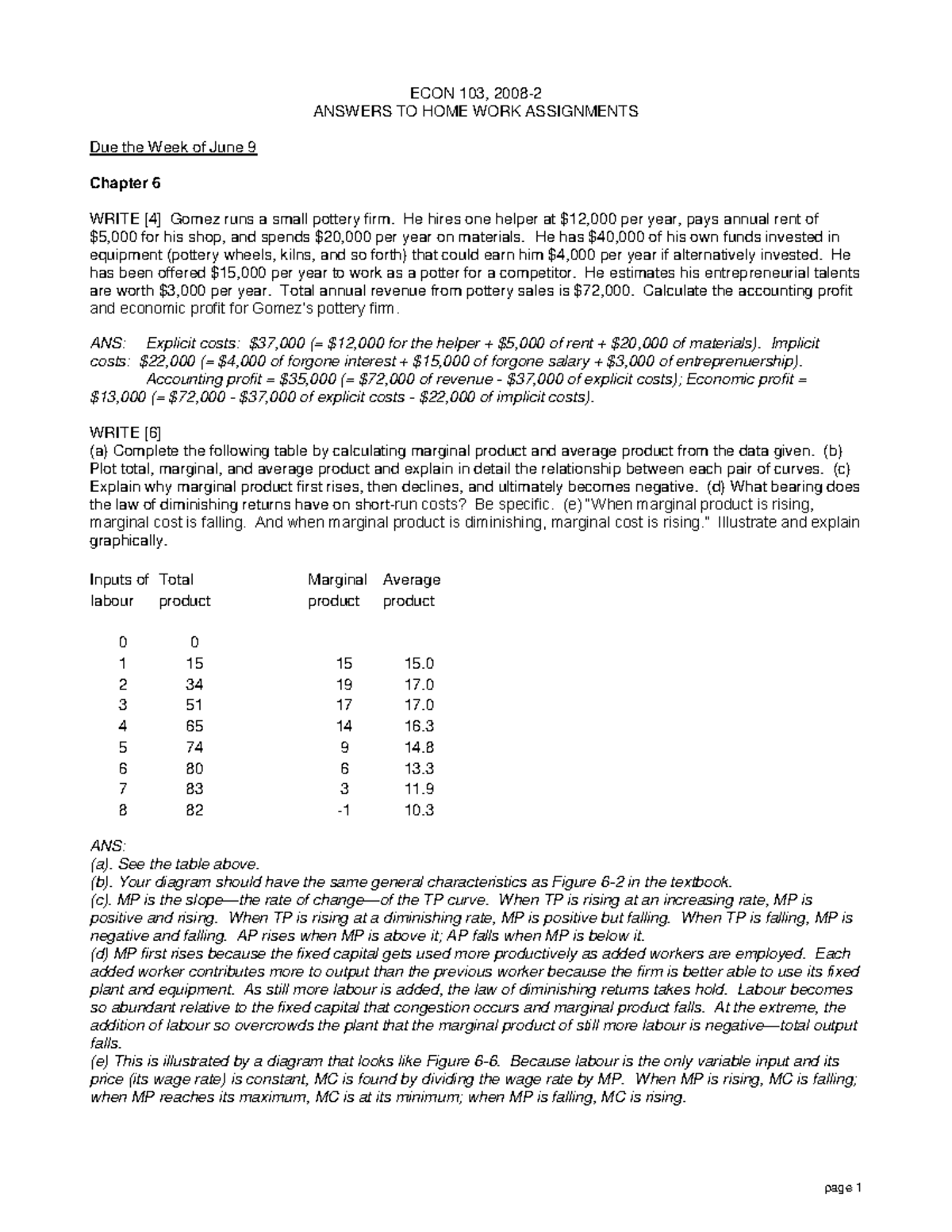 Economics Assign - ECON 103, 2008- ANSWERS TO HOME WORK ASSIGNMENTS Due ...