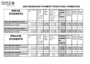 Study Guide - Industrial Electronics N4 - Summary of what to study for ...