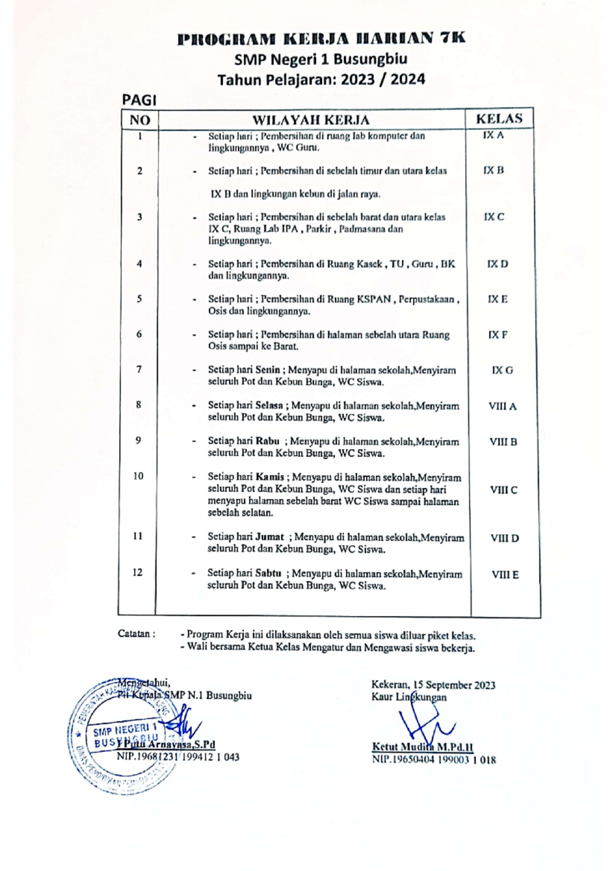 Program 7k - Progam - SMK Negeri 1 Batam - Studocu