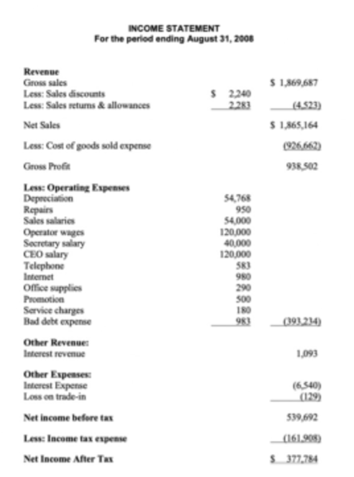 Income statement example - 2257 - Studocu