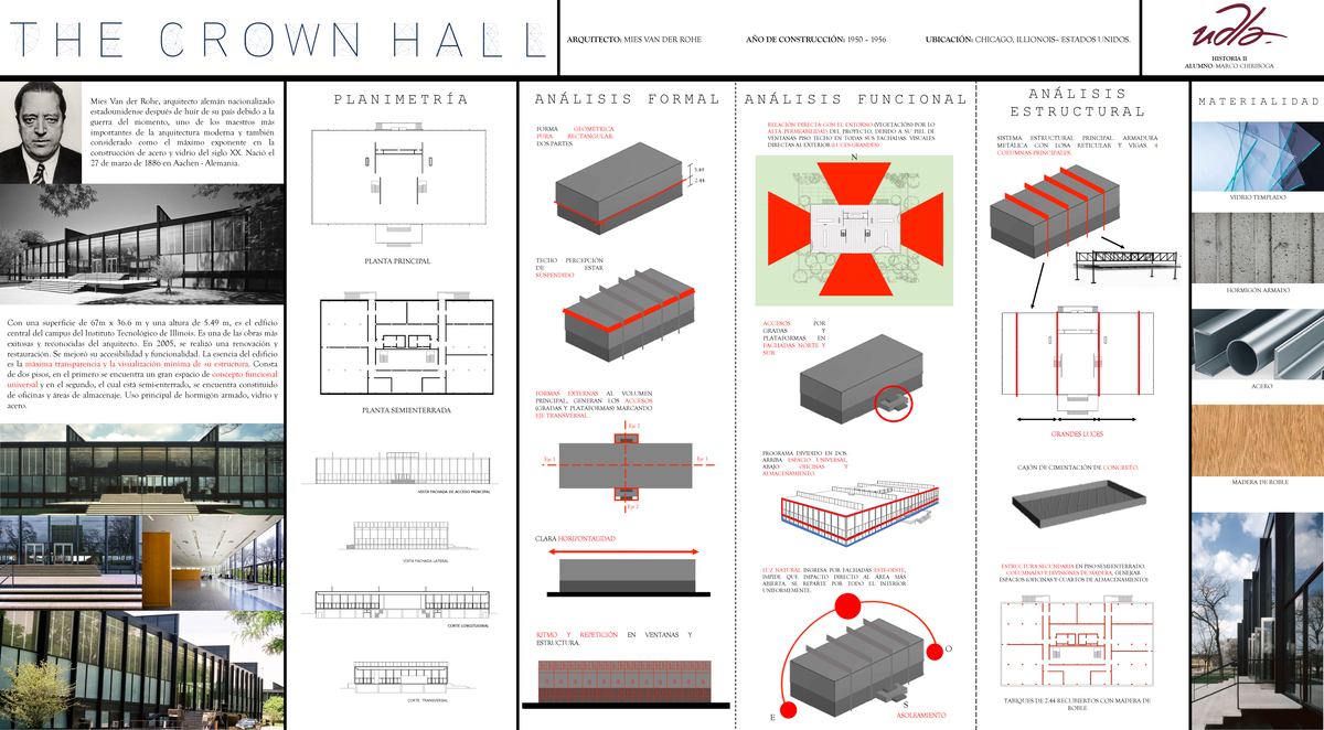 Análisis THE Crown HALL Final - T H E C R O W N H A L L Con una ...