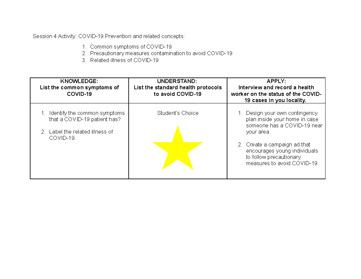 Session 4 Activity - ... - Session 4 Activity: COVID-19 Prevention and ...