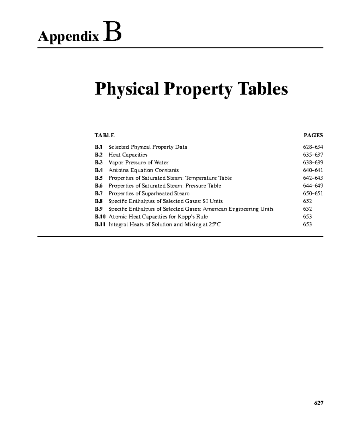Complete tables Appendix - ! Appendix 628 Appendix B ...
