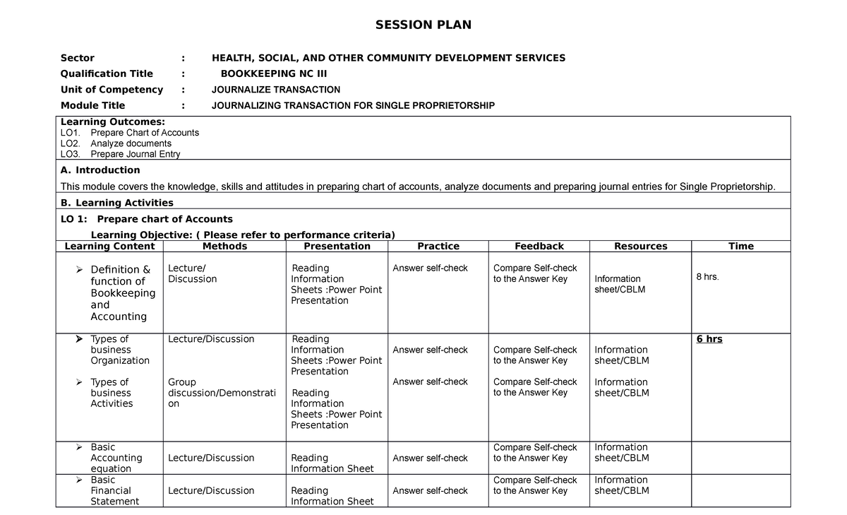 Session PLAN - SUMMARIZE - SESSION PLAN Sector : HEALTH, SOCIAL, AND ...