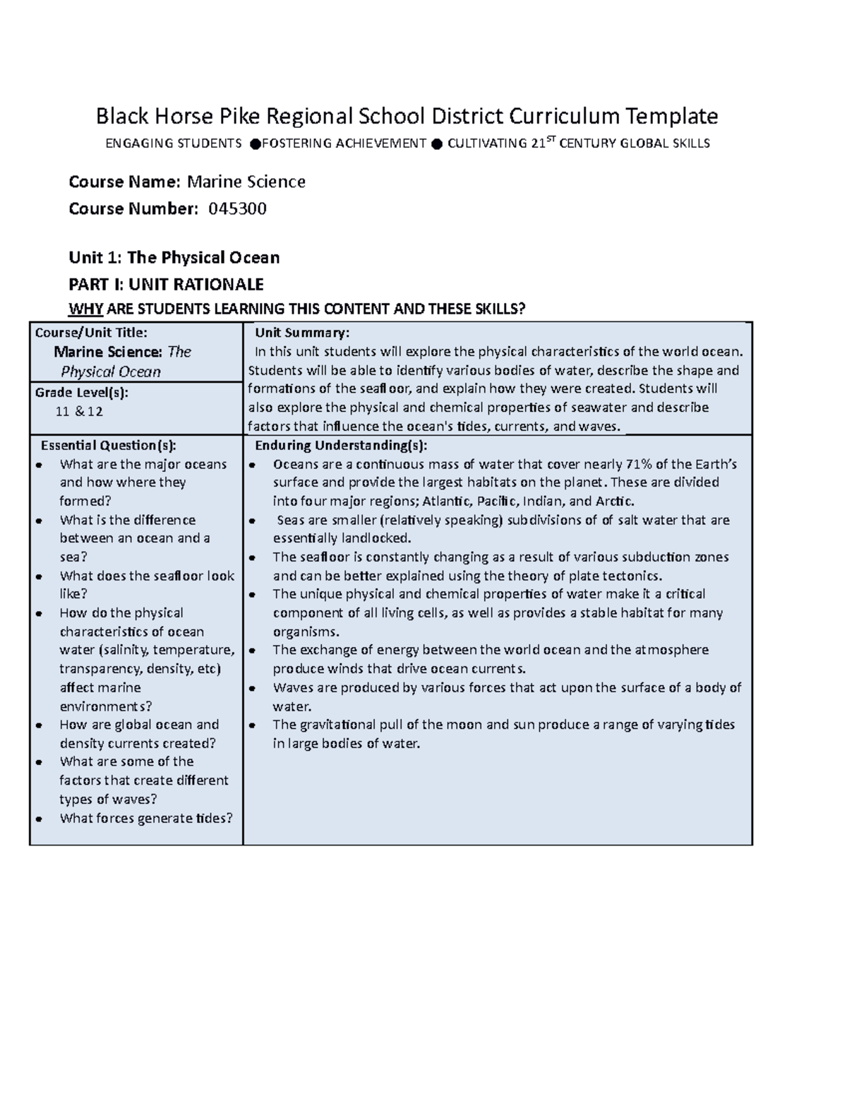 Marine Biology Curriculum 2015 - Black Horse Pike Regional School ...