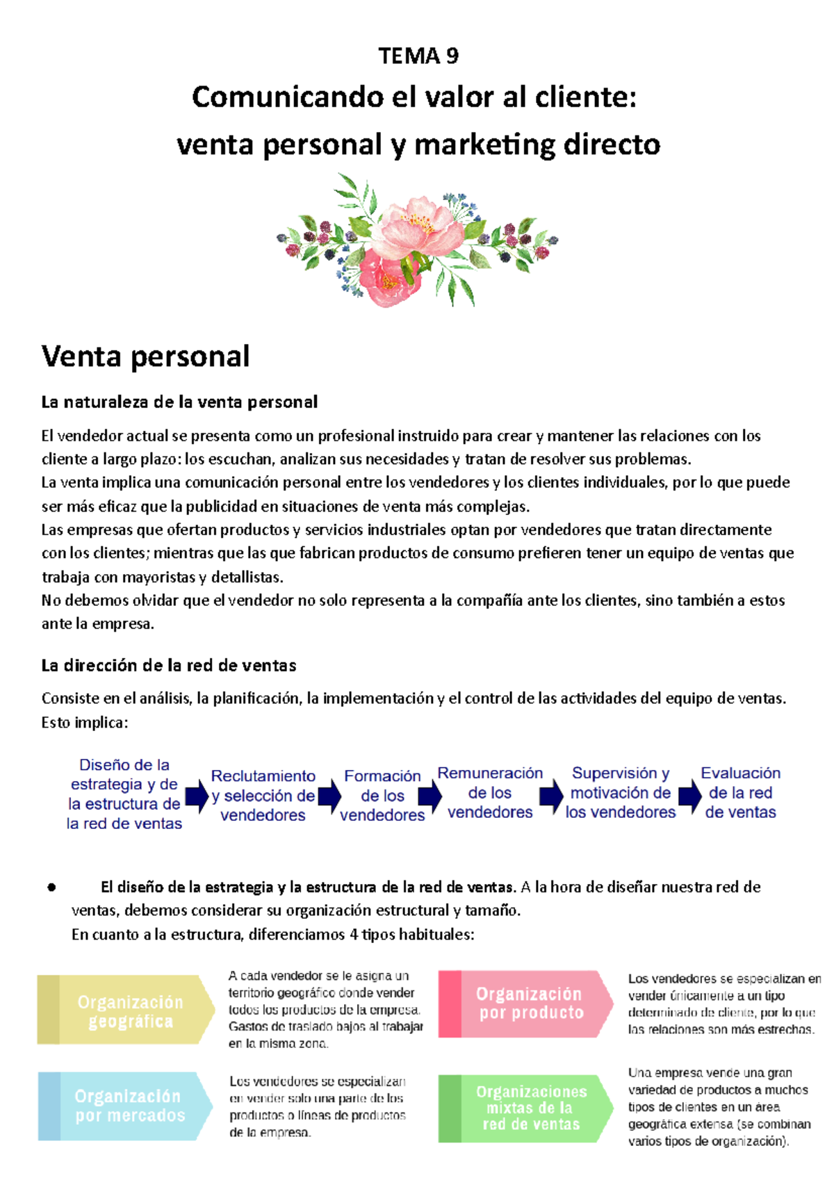 Tema 9 Comunicando el valor al cliente venta personal y marketing ...