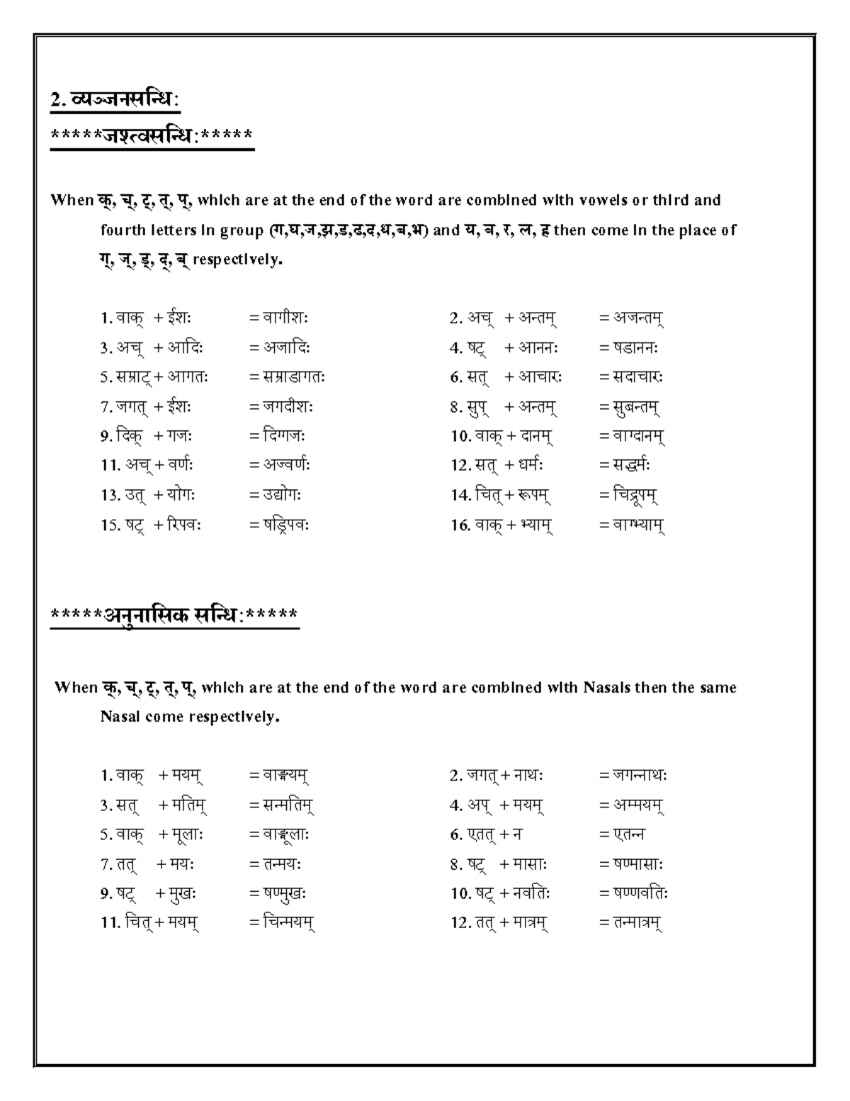 Sanskrit Grammar for Class X - 2. व् यञ्जनसन्धिः *****जश्त्वसन्धिः ...